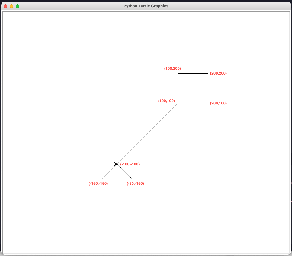 2 Pm Intro To Python Gamas American Young Coder Ayc